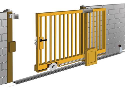 Gates: Stopper For Sliding & Swing Gate Zinc Coated
