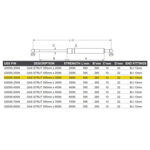 Gas Struts: GAS STRUT 595MM X 300N