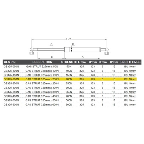 Gas Struts: GAS STRUT 325MM X 200N