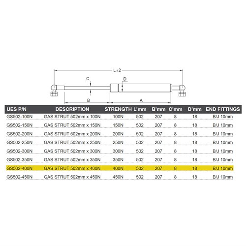 Gas Struts: GAS STRUT 502MM X 400N