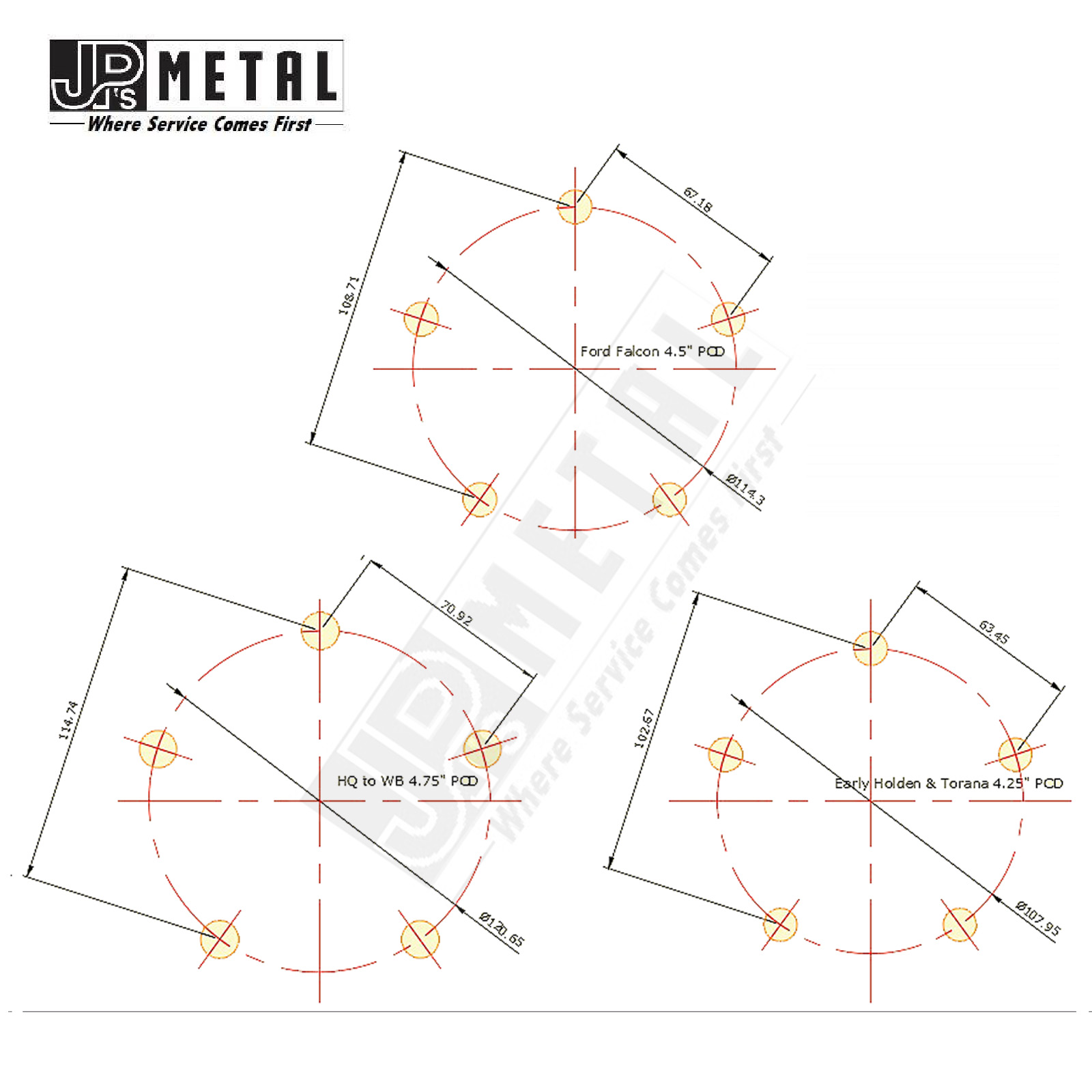 How To s Stud Pattern Guide